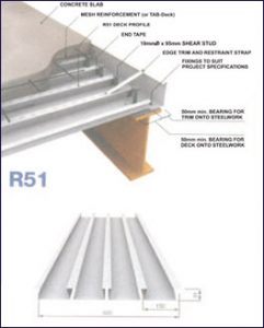 Metal Decking Supplier in Oman & Qatar | Gulf Grating